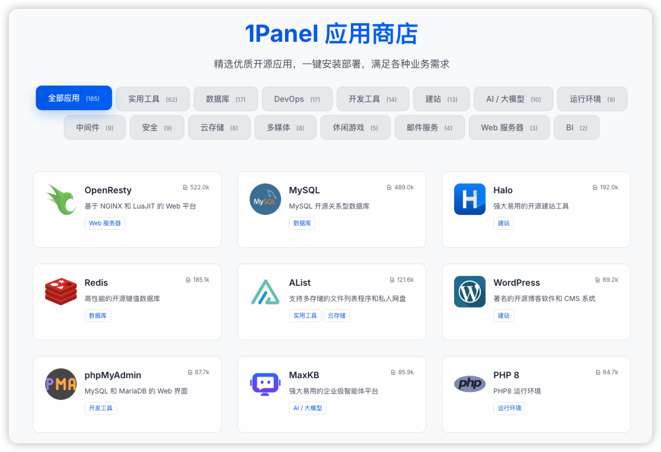 里程碑 | 1Panel开源面板GitHub Star数量突破30,000个！ - 技术博客 – FIT2CLOUD 飞致云